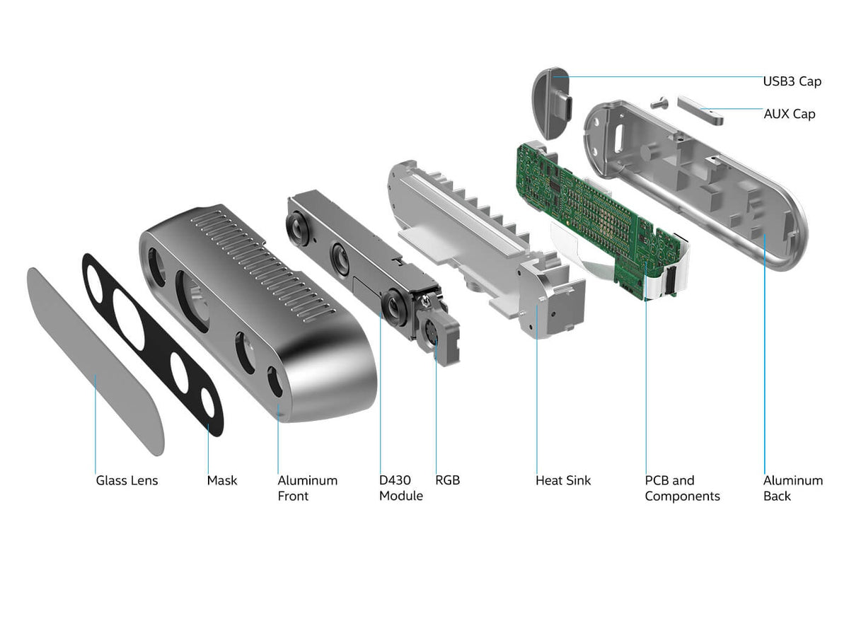 Refurbished Intel RealSense Depth Camera IMU D435i – The Tech Outlet