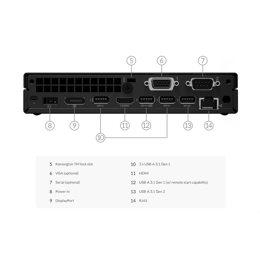 New Open-Box & Upgraded Lenovo ThinkCentre M70q Tiny Gen 2 i5 11th Gen ...